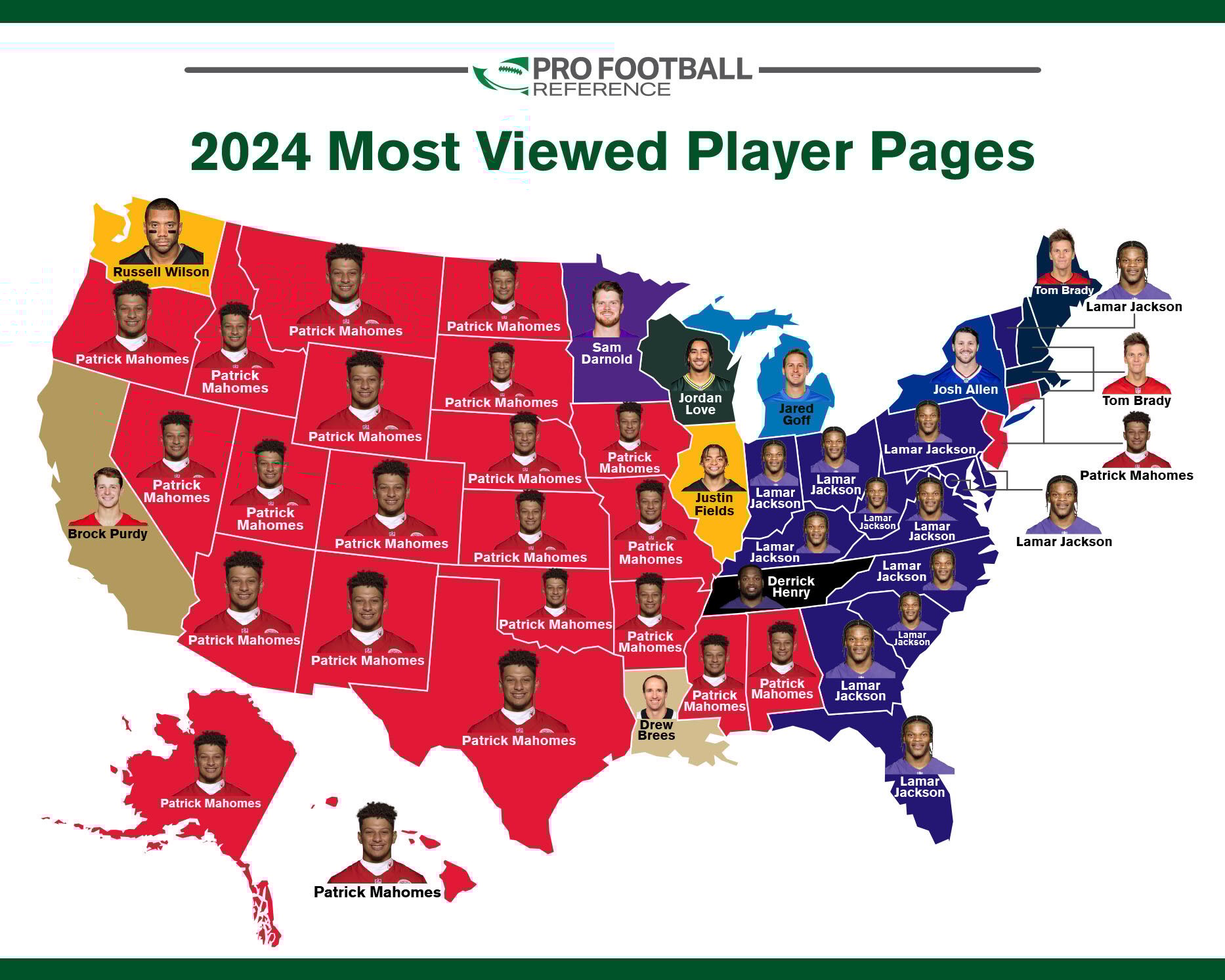 Pro Football Reference | 2024-2025 Season Review