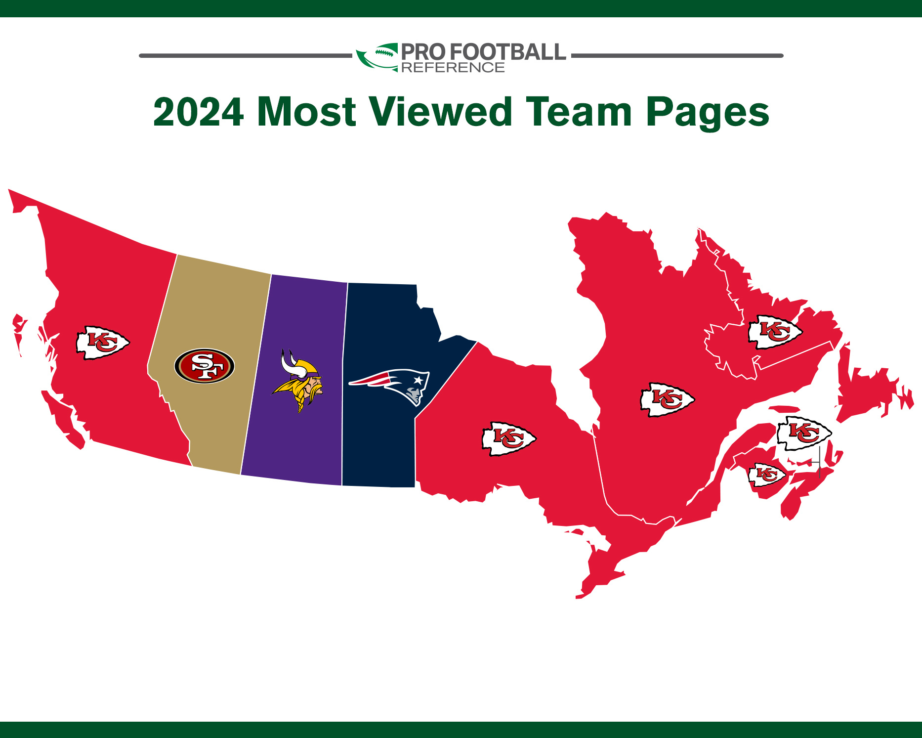 Pro Football Reference | 2024-2025 Season Review