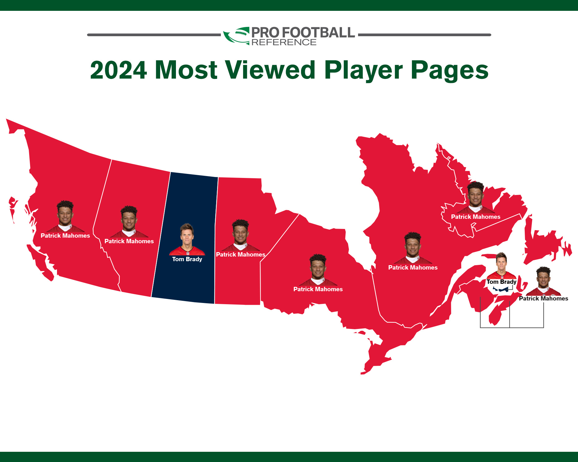 Pro Football Reference | 2024-2025 Season Review